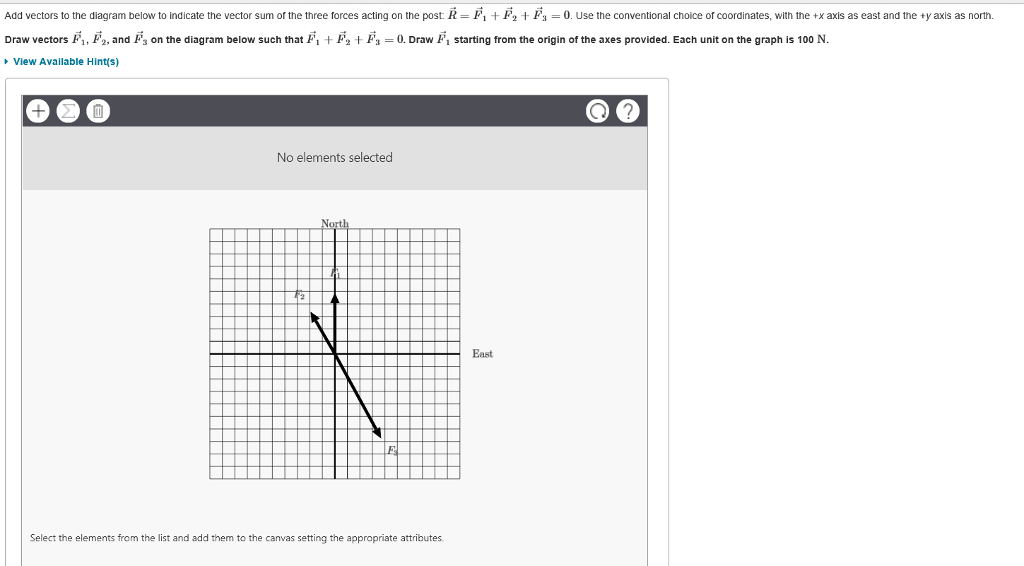 Solved PSS 1.3 Vector Addition Constants Learning Goal: To | Chegg.com