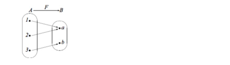 Solved Please only use Latex to answer the questions a-e and | Chegg.com