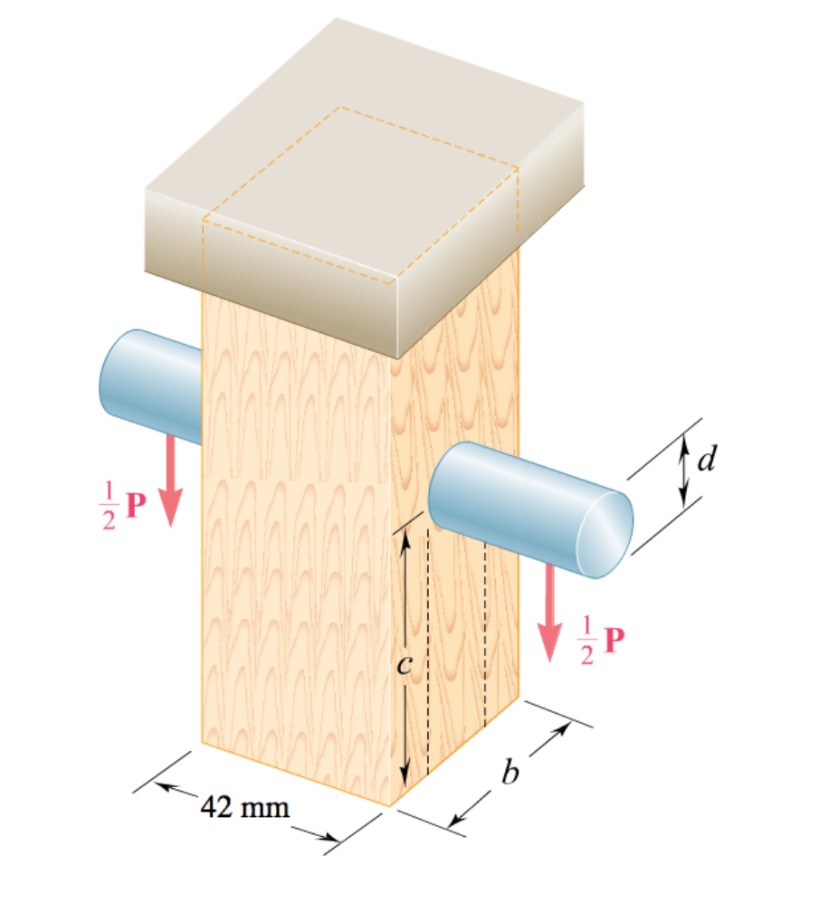 Solved A load P is supported as shown by a steel pin that | Chegg.com