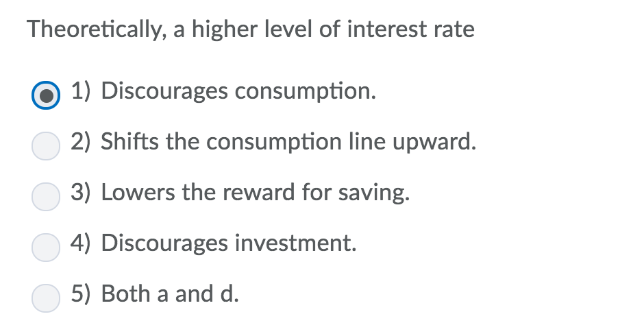 Solved Theoretically, a higher level of interest rate | Chegg.com