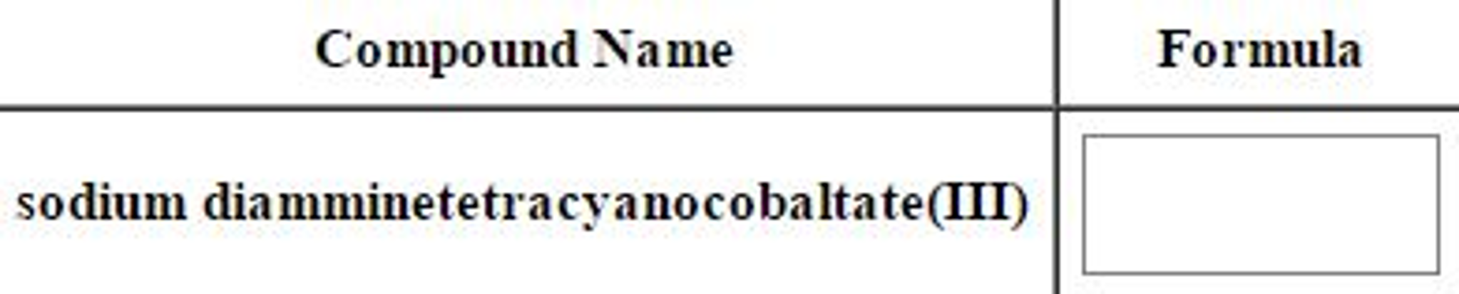 Solved Write the formula of each compound and name the | Chegg.com