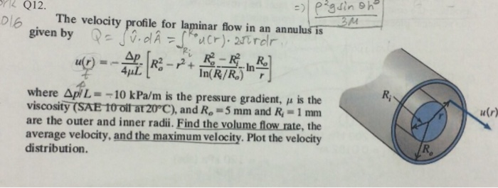 Solved Q12. Dlb given by velocity profile for laminar flow | Chegg.com