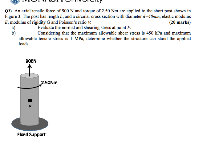 Solved An axial tensile force of 900 N and torque of 2.50 Nm | Chegg.com