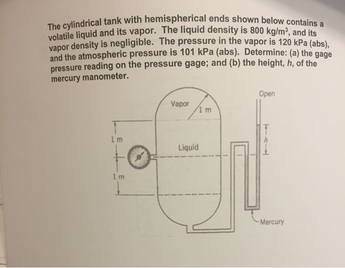 Solved The cylindrical tank with hemispherical ends shown | Chegg.com