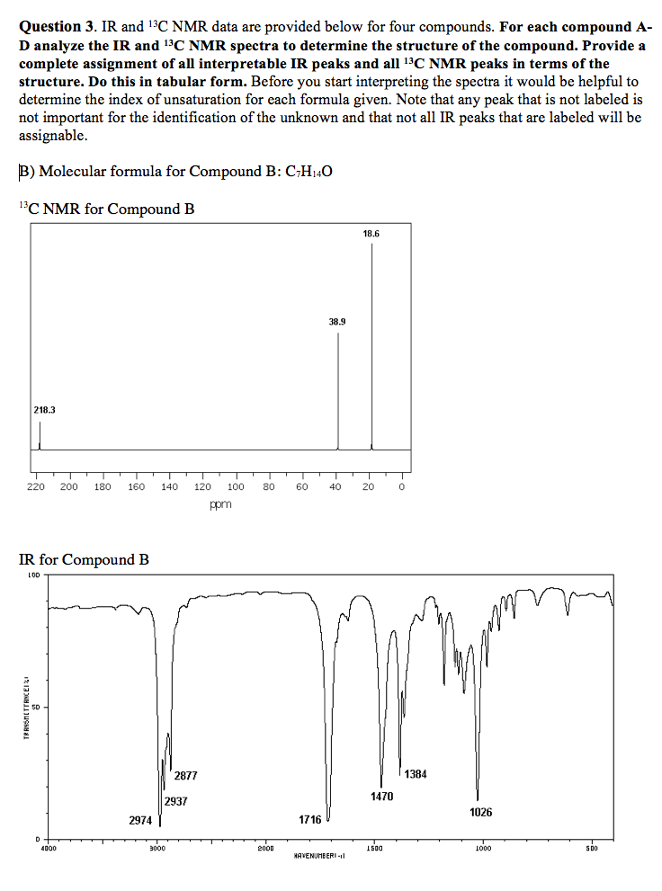 Solved Question 3. IR and 13C NMR data are provided below | Chegg.com