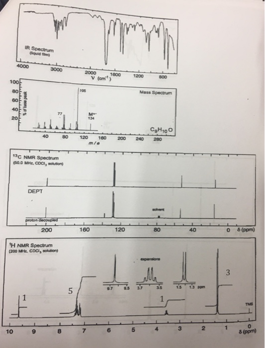 Solved IR Spectrum 2000 1600 1200 100 134 C9H10O 40 120 1600 | Chegg.com