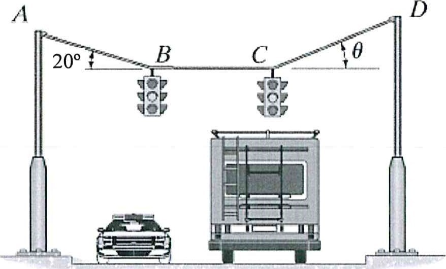 Solved Two traffic lights are supported with the cables AB, | Chegg.com