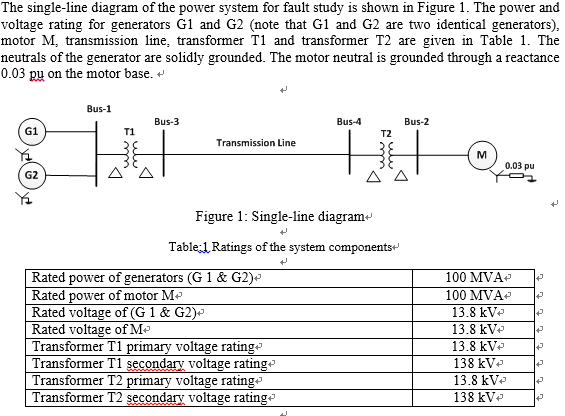 Solved real part Generator (G1 & G2) positive sequence | Chegg.com