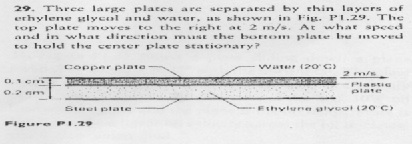 Solved Three large plates are separated by thin layers of | Chegg.com