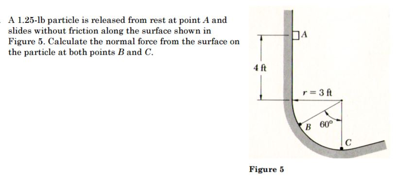 Solved A 1.25-lb particle is released from rest at point A | Chegg.com