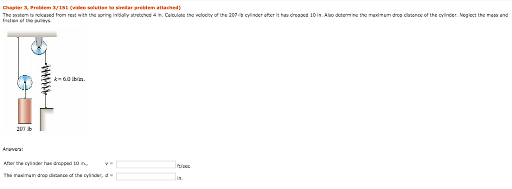 Solved The system is released from rest with the spring | Chegg.com