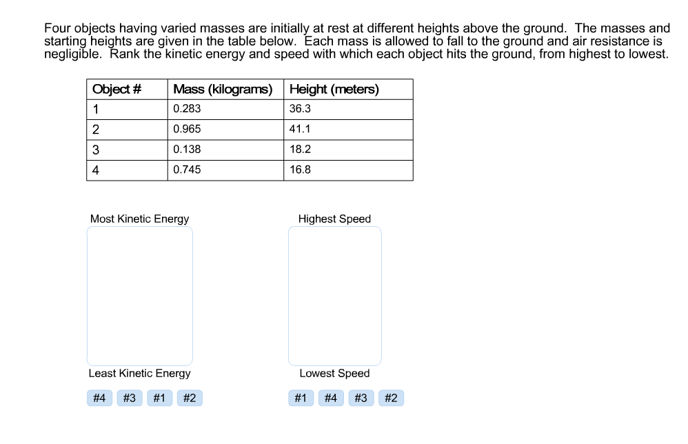 Solved Four objects having varied masses are initially at | Chegg.com
