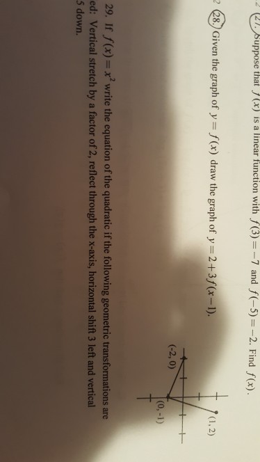 Solved Suppose that f (x) is a linear function with f (3) = | Chegg.com
