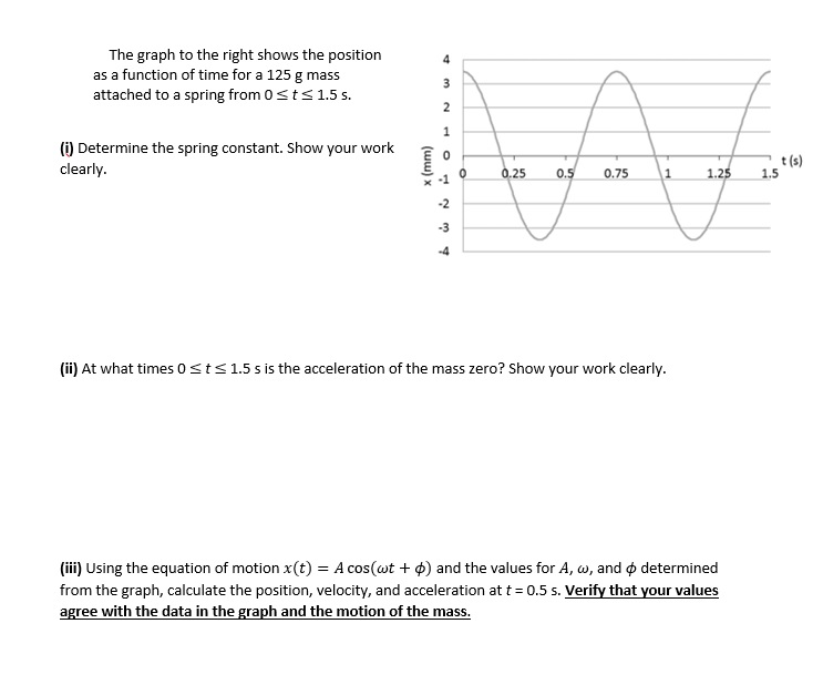 Solved Hello! Please answer all parts of the question | Chegg.com
