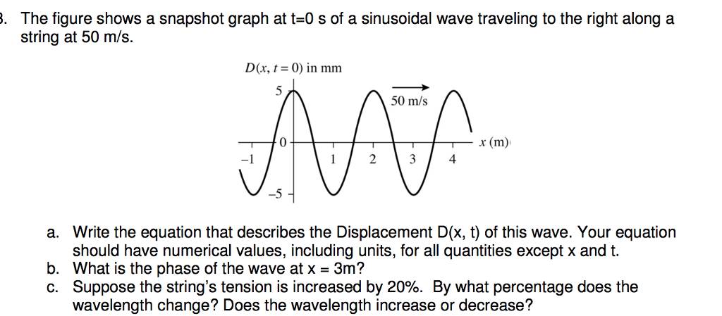 Solved 3. The figure shows a snapshot graph at t=0 s of a | Chegg.com