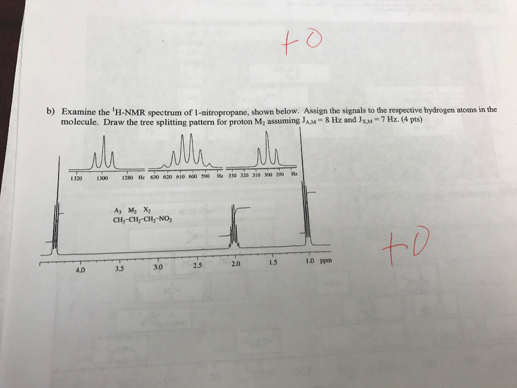 Solved a) The tetraene shown below undergoes a 3-fold | Chegg.com