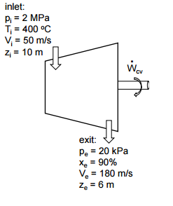 Solved The power output of an adiabatic steam turbine is 5 | Chegg.com
