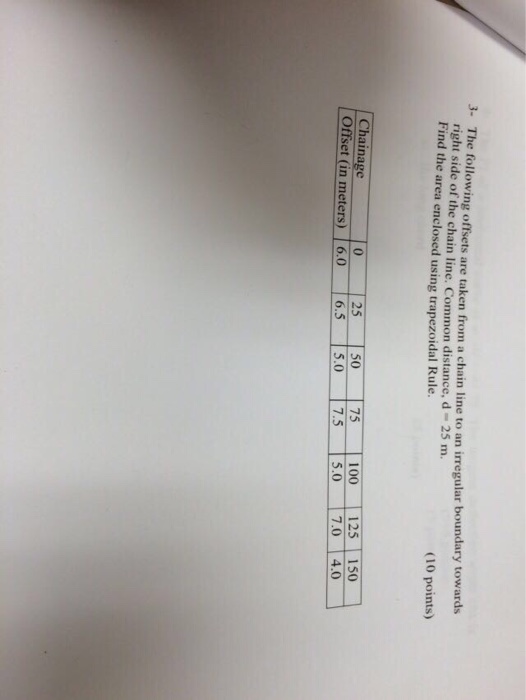 Solved The following offsets are from a chain line to an | Chegg.com