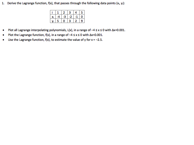 Solved Derive the Lagrange function, f(x), that passes | Chegg.com