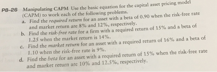 Solved Manipulating CAPM Use the basic equation for the | Chegg.com