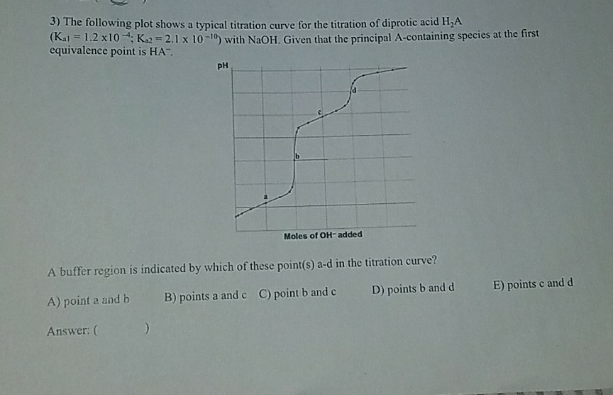Solved 3) The following plot shows a typical titration curve | Chegg.com