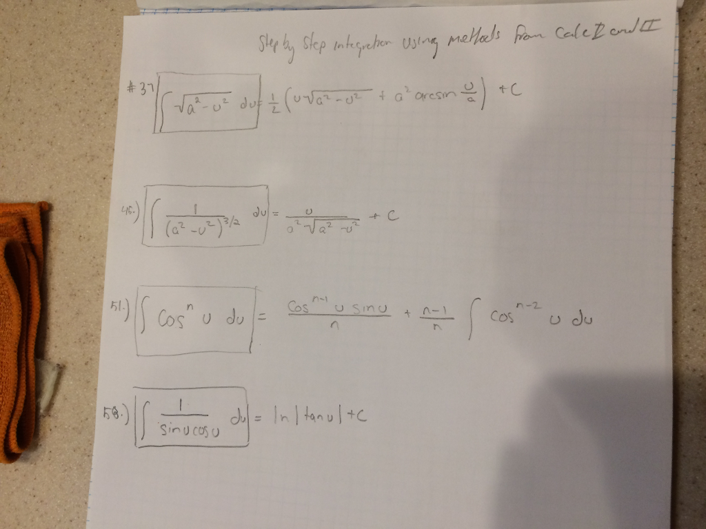 Solved Step by step integration using methods learned in | Chegg.com