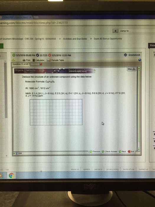 Solved Deduce the structure of an unknown compound using the | Chegg.com