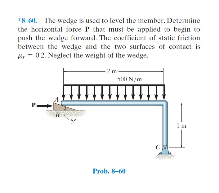 Solved The wedge is used to level the member. Determine the | Chegg.com