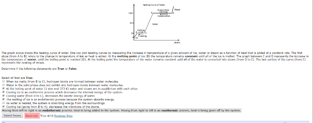 Solved The graph above shows the heating curve of water. | Chegg.com