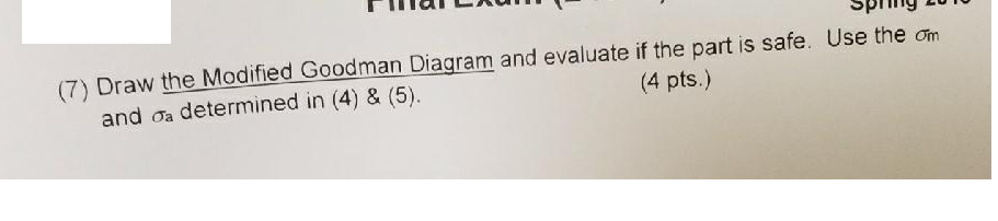 Solved (7) Draw the Modified Goodman Diagram and evaluate if | Chegg.com