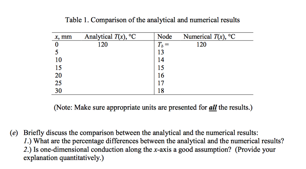 Consider a straight rectangular fin with length LE 3 | Chegg.com