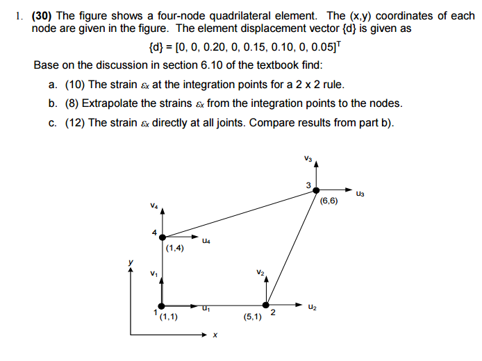The Figure Shows A Four Node Quadrilateral Element 