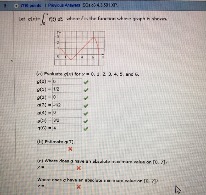 Solved let g(x) = integral f(t)dt, where f is the function | Chegg.com