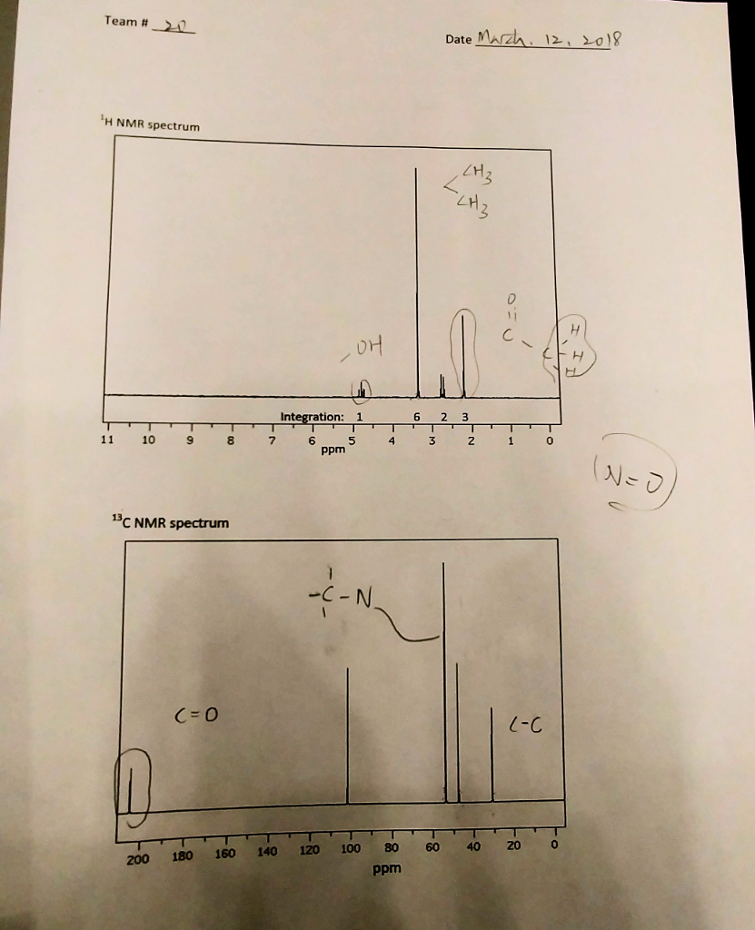 Solved Please help to determine the chemical structure of | Chegg.com