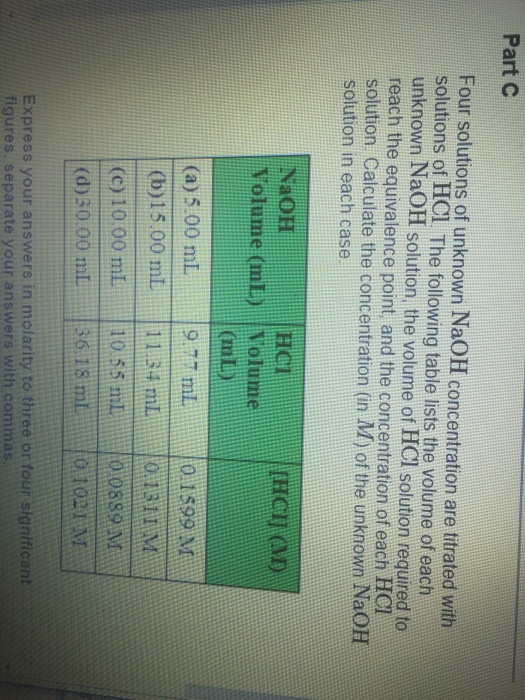Solved Four solutions of unknown NaOH concentration are | Chegg.com