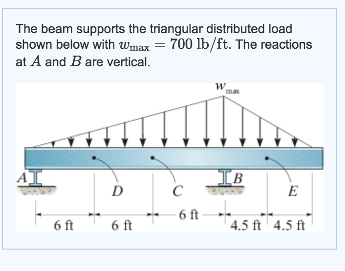 Solved A) Determine the resultant normal force on the cross | Chegg.com