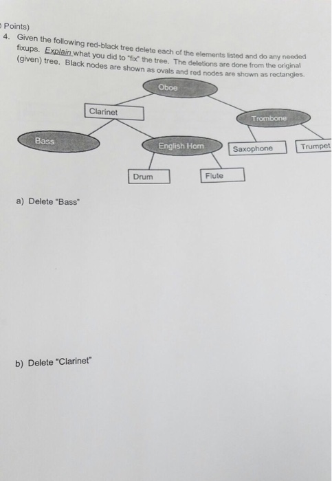 Solved Given the following red black tree delete each the | Chegg.com