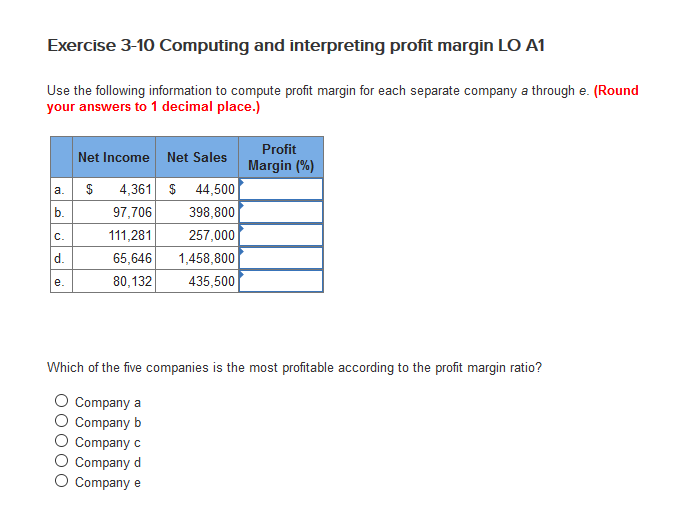 Solved Exercise 3-10 Computing and interpreting profit | Chegg.com