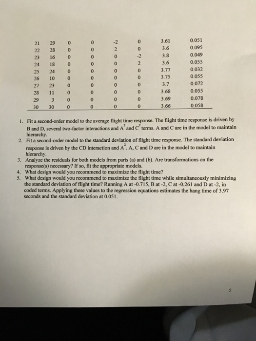 Solved This question is from Design and Analysis of | Chegg.com