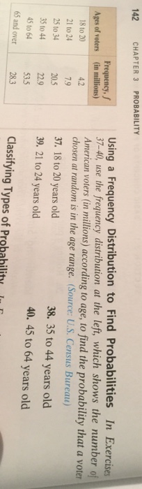 Solved Using a Frequency Distribution to Find Probabilities | Chegg.com