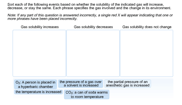 Solved Sort each of the following events based on whether | Chegg.com
