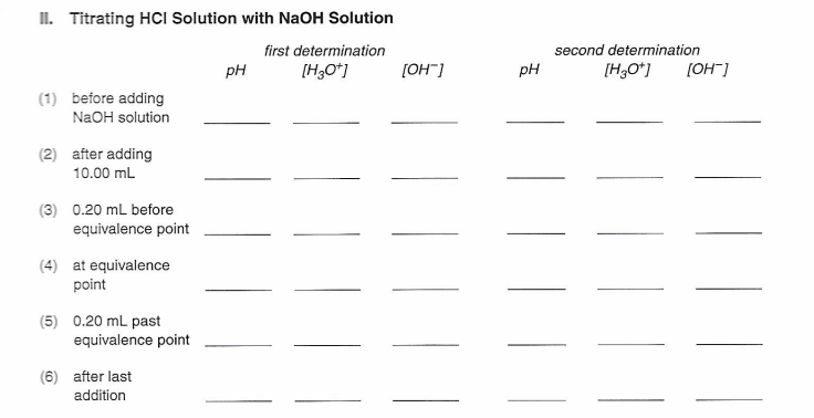 Solved ll. Titrating HCl Solution with NaoH Solution first | Chegg.com