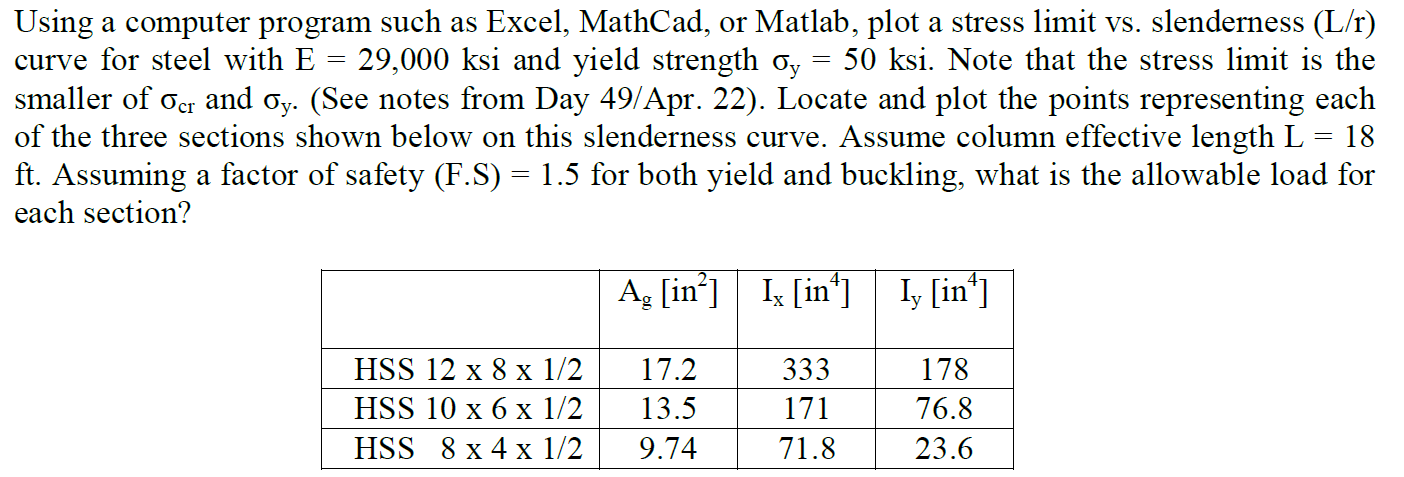 Solved Using A Computer Program Such As Excel Mathcad Or 