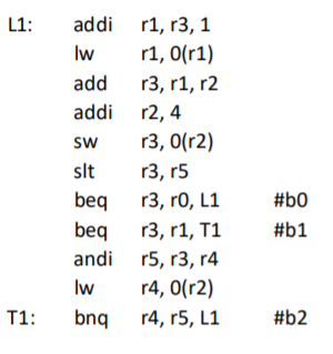 Given the following code chunk, show the first 15 | Chegg.com