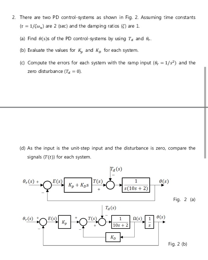 Solved 2. There are two PD control-systems as shown in Fig. | Chegg.com