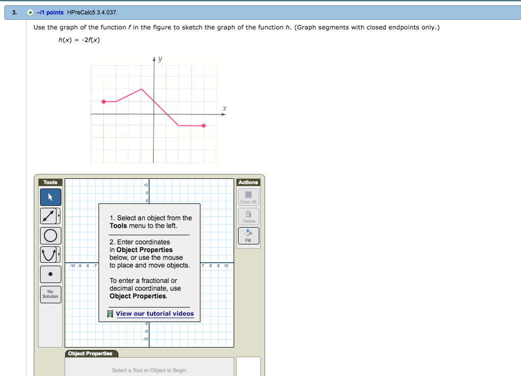 Solved Use the graph of the function f in the figure to | Chegg.com