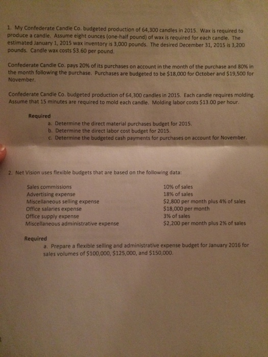 Solved 1. My Confederate Candle Co. budgeted production of | Chegg.com