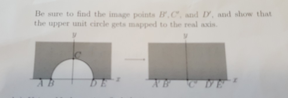 Solved 3.) The Joukowsky Transform is defined by a.) Show | Chegg.com