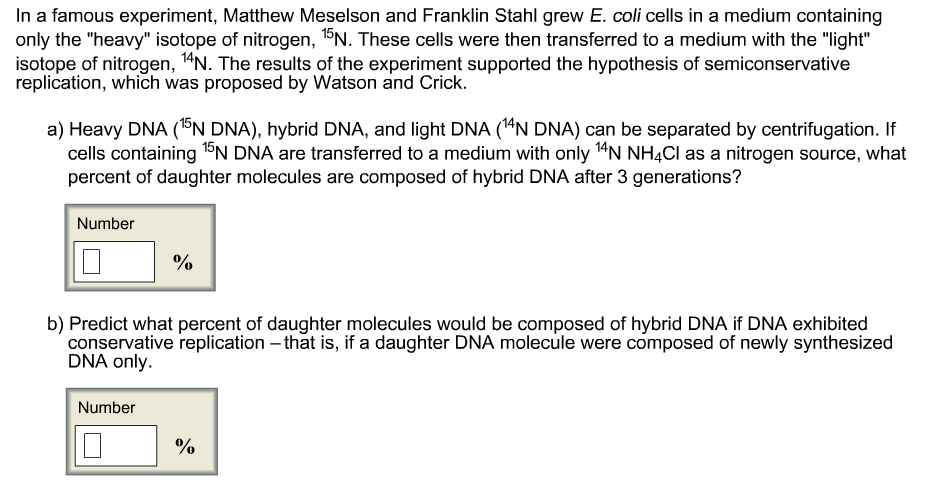 Solved In a famous experiment, Matthew Meselson and Franklin | Chegg.com