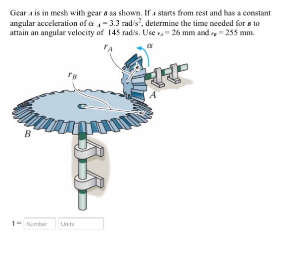 Solved Gear A is in mesh with gear B as shown. If A starts | Chegg.com